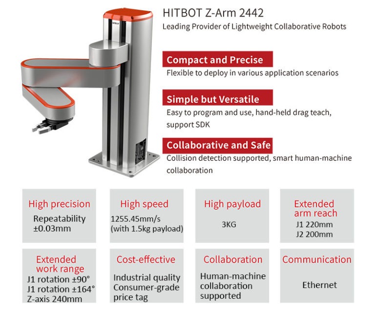 4 Dof Robotic Arm with 3KG Max Load | HITBOT 4 Axis Scara Arm