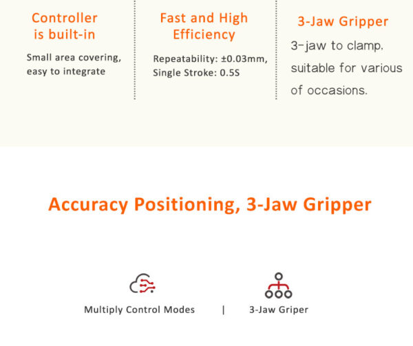 Electric 3-finger Gripper | Smart Gripper