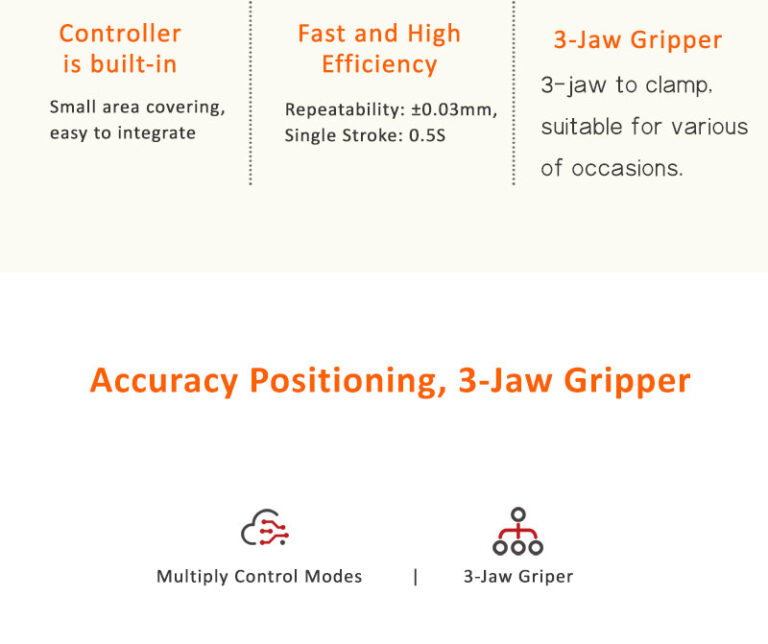 Electric 3-finger Gripper | Smart Gripper