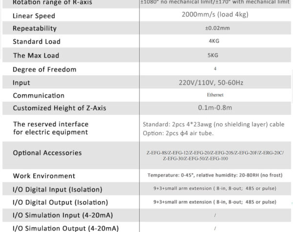 4-Axis Robot Arm with Linear Speed 2000mm/s | HITBOT