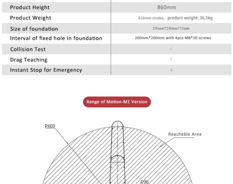 4-Axis Robot Arm with Linear Speed 2000mm/s | HITBOT