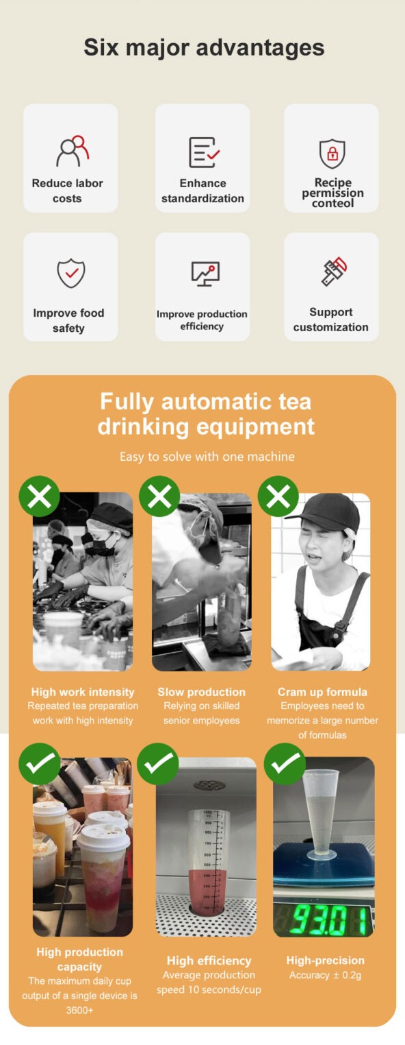 Milk tea machine Hitbot newly developed device