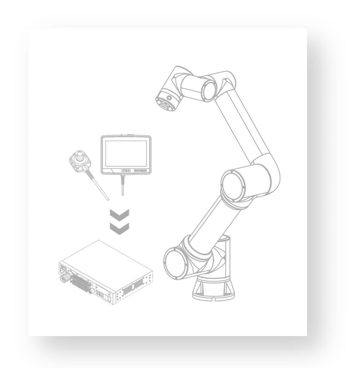 Whats The Control Principle Of Collaborative Robots